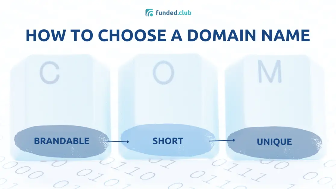 Domain Name Matters: Chose Your Perfect Domain Name